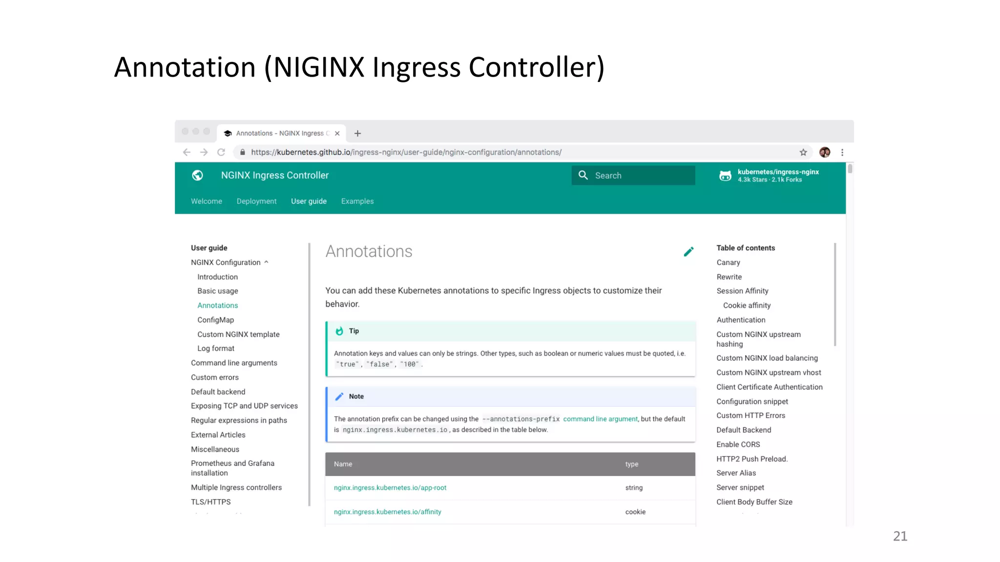 Cncf k8s_network_03 (Ingress introduction) | PPT