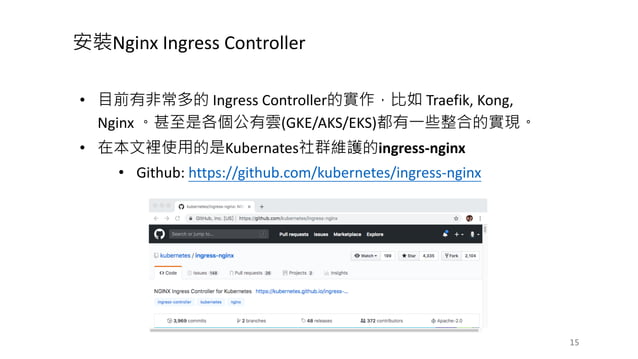 Cncf k8s_network_03 (Ingress introduction) | PPT