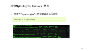 Cncf k8s_network_03 (Ingress introduction) | PPT