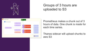 CNCF Meetup Part 1_ Thanos and Prometheus KT.pdf