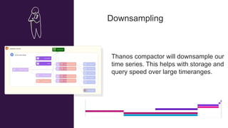 CNCF Meetup Part 1_ Thanos and Prometheus KT.pdf
