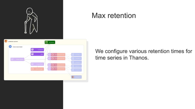 CNCF Meetup Part 1_ Thanos and Prometheus KT.pdf