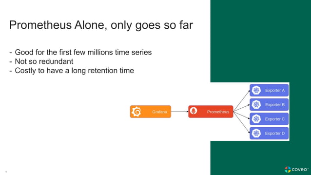 CNCF Meetup Part 1_ Thanos and Prometheus KT.pdf