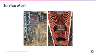 Cncf microservices security | PPT