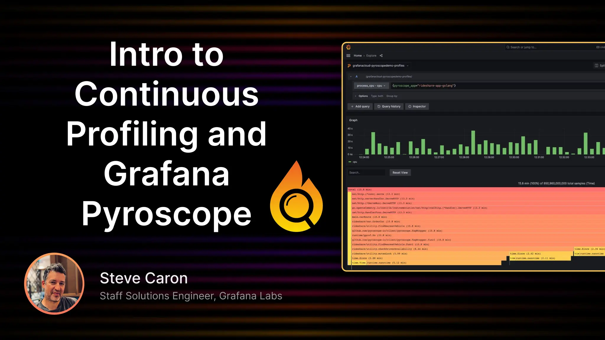 [ CNCF Q1 2024 ] Intro to Continuous Profiling and Grafana Pyroscope.pdf