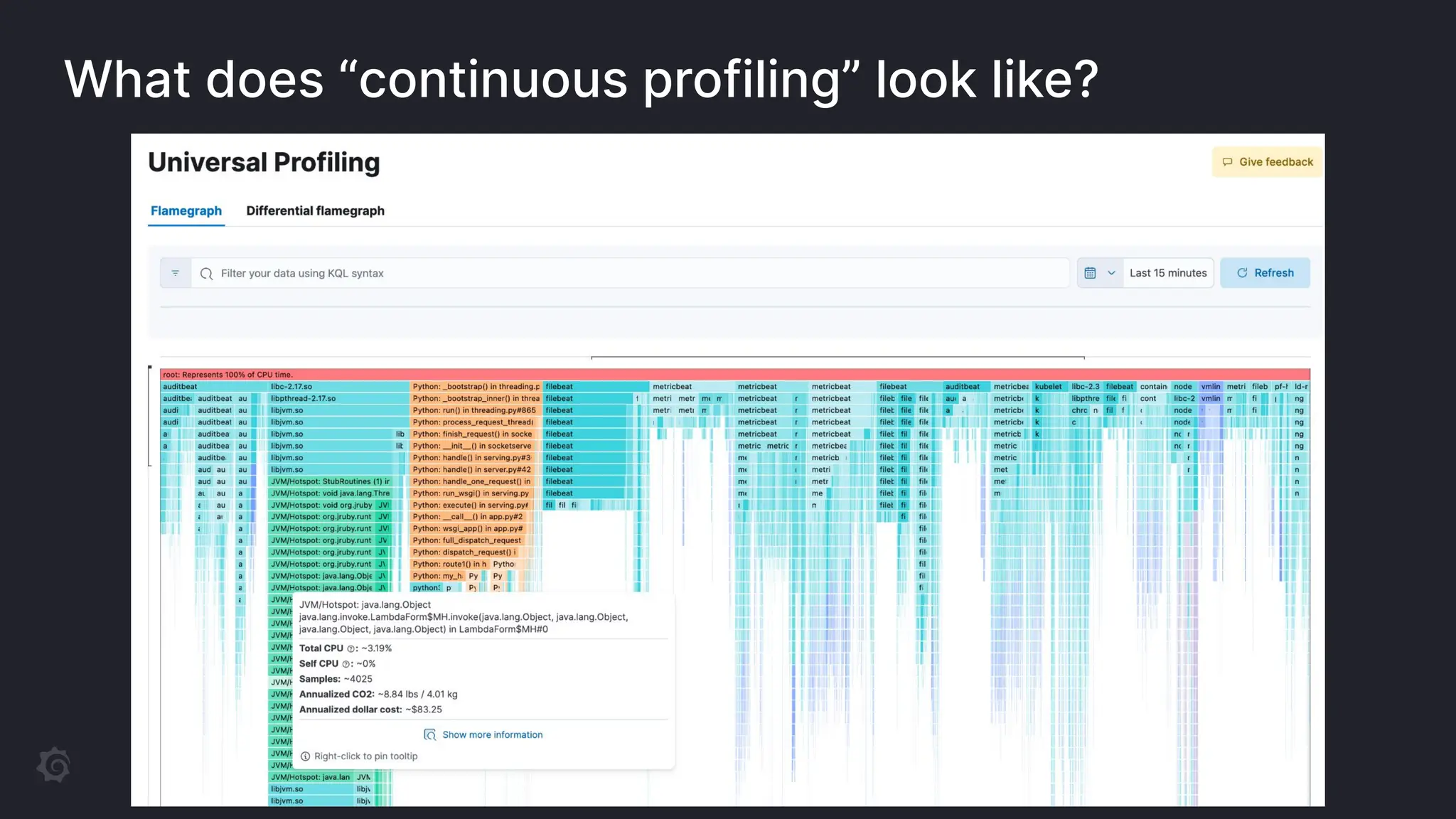 [ CNCF Q1 2024 ] Intro to Continuous Profiling and Grafana Pyroscope.pdf