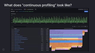 [ CNCF Q1 2024 ] Intro to Continuous Profiling and Grafana Pyroscope.pdf