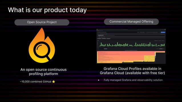 [ CNCF Q1 2024 ] Intro to Continuous Profiling and Grafana Pyroscope.pdf