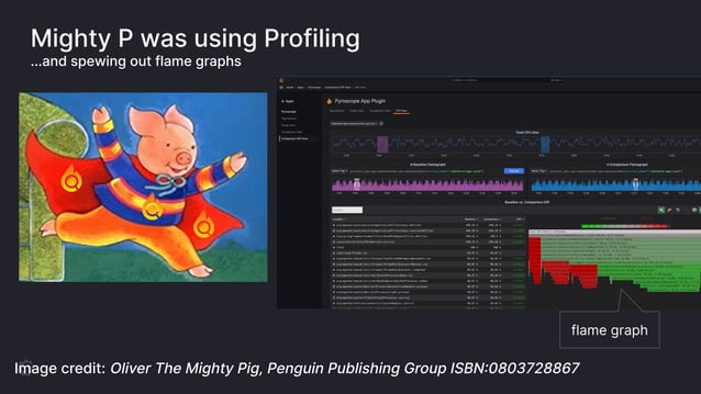 [ CNCF Q1 2024 ] Intro to Continuous Profiling and Grafana Pyroscope.pdf