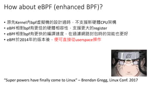 Introduction of eBPF - 時下最夯的Linux Technology | PDF