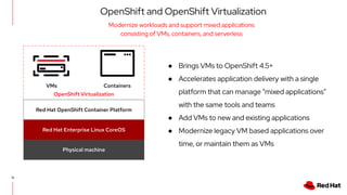 CNCF Meetup - OpenShift Overview | PDF