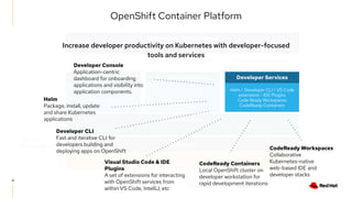 CNCF Meetup - OpenShift Overview | PPT