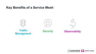 Debugging Your Debugging Tools: What to do When Your Service Mesh Goes ...