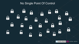CNCF Webinar: Simplifying Microservices Security with a Service Mesh | PPT