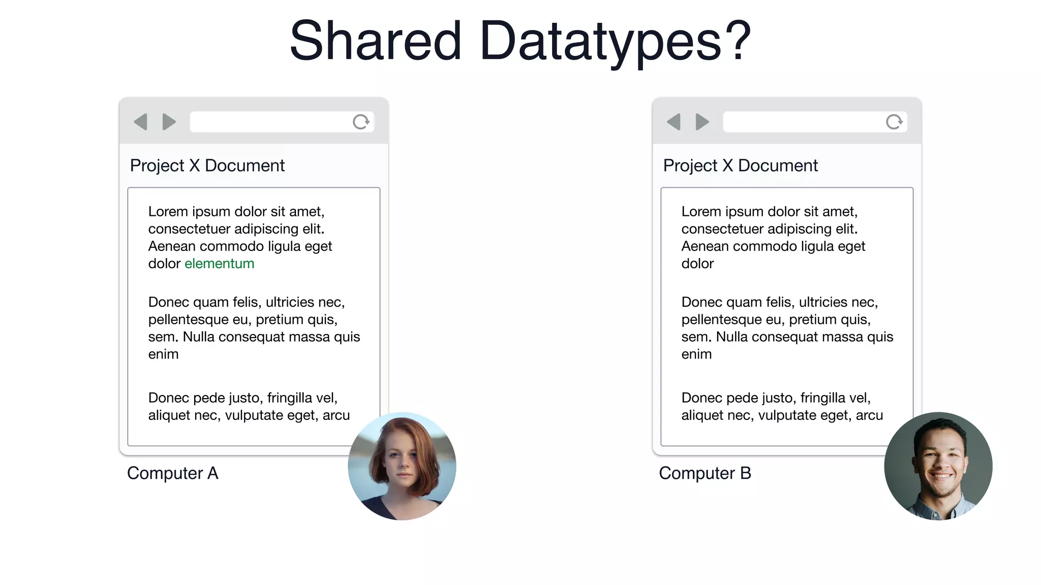 Conflict Free Replicated Data Types | PDF