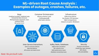 Using Machine Learning on K8s Logs to Find Root Cause Faster | PPT