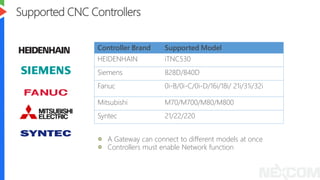 CNC gateway sales kit | PPT