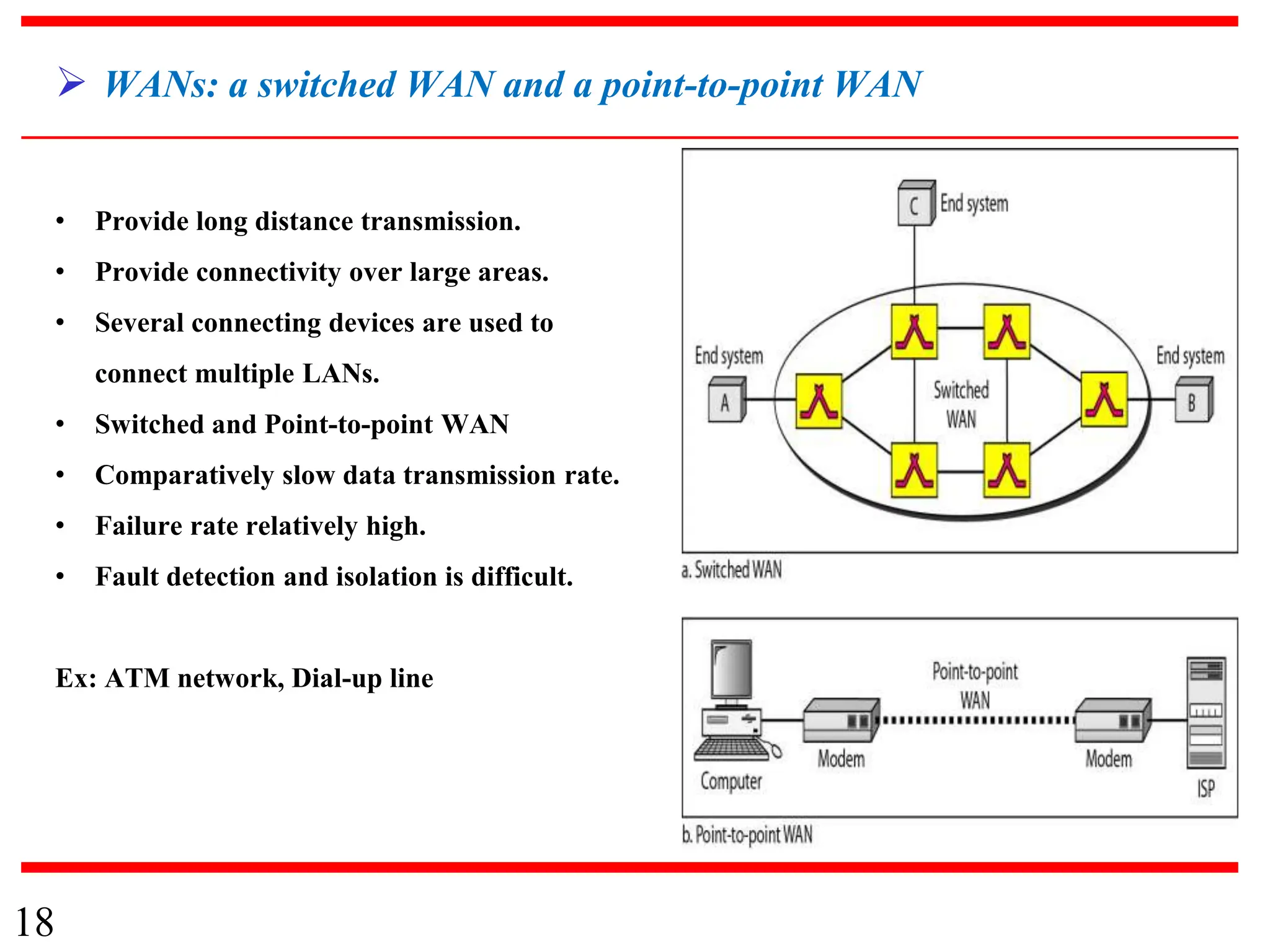 CN Chapter-1 Introduction ch1_v1.ppt.pptx