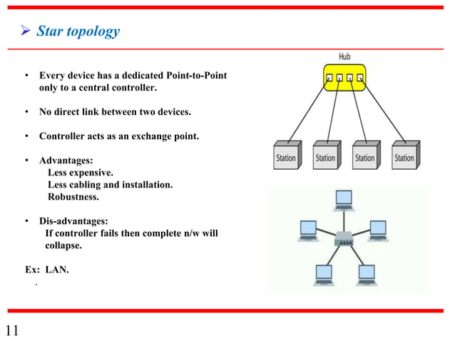 CN Chapter-1 Introduction ch1_v1.ppt.pptx