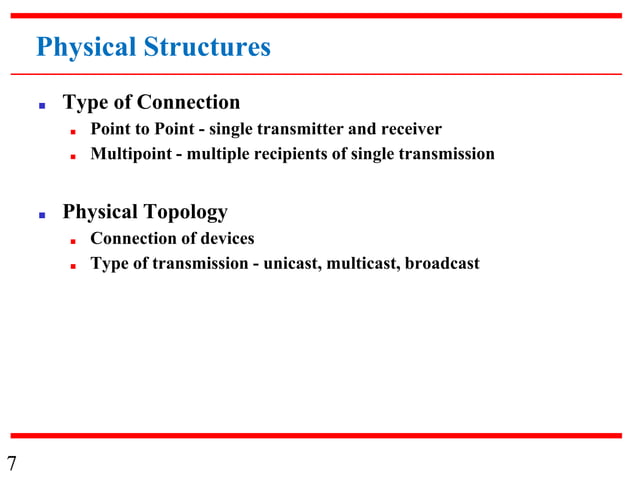 CN Chapter-1 Introduction ch1_v1.ppt.pptx