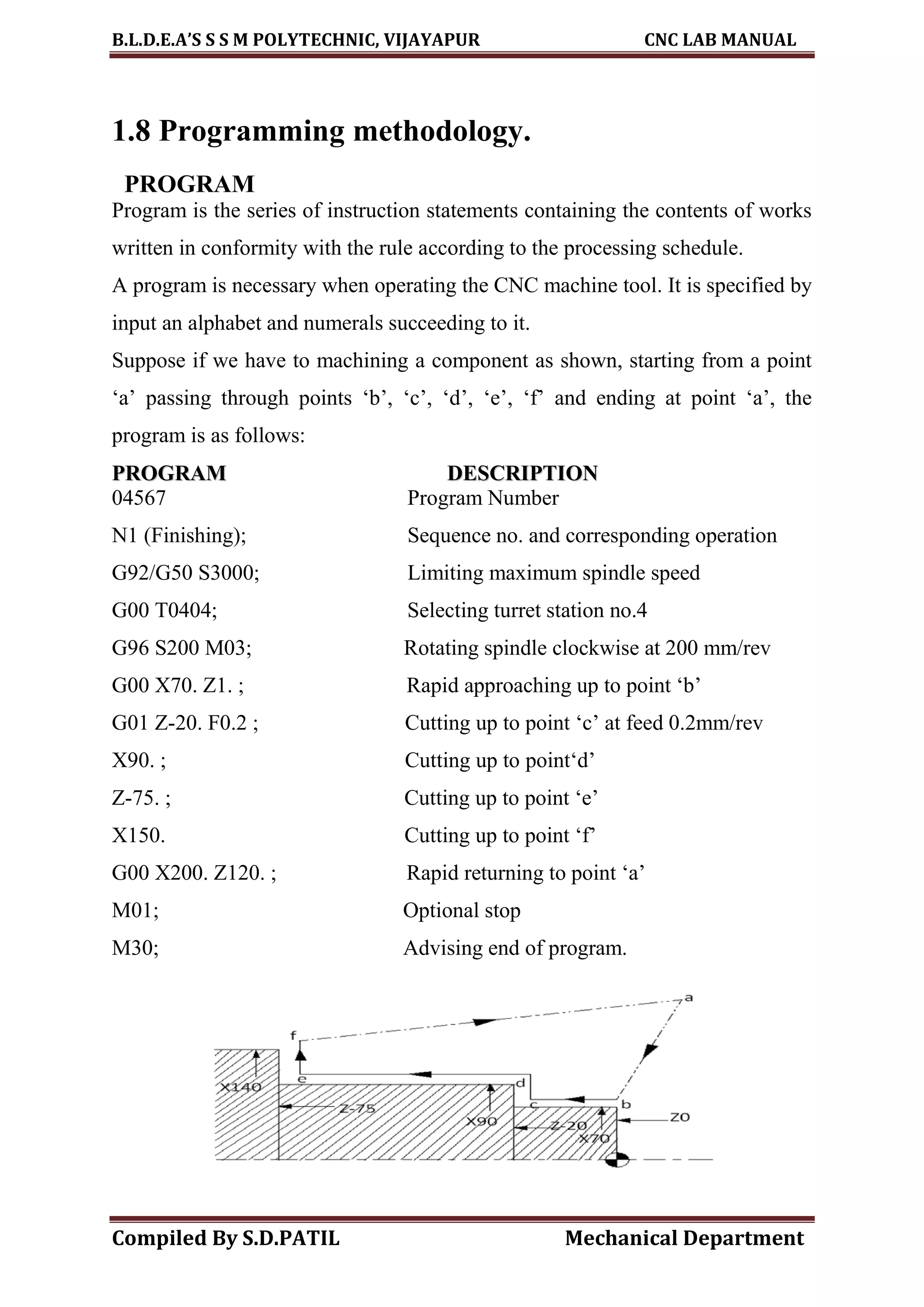 Cnc lab manual | PDF