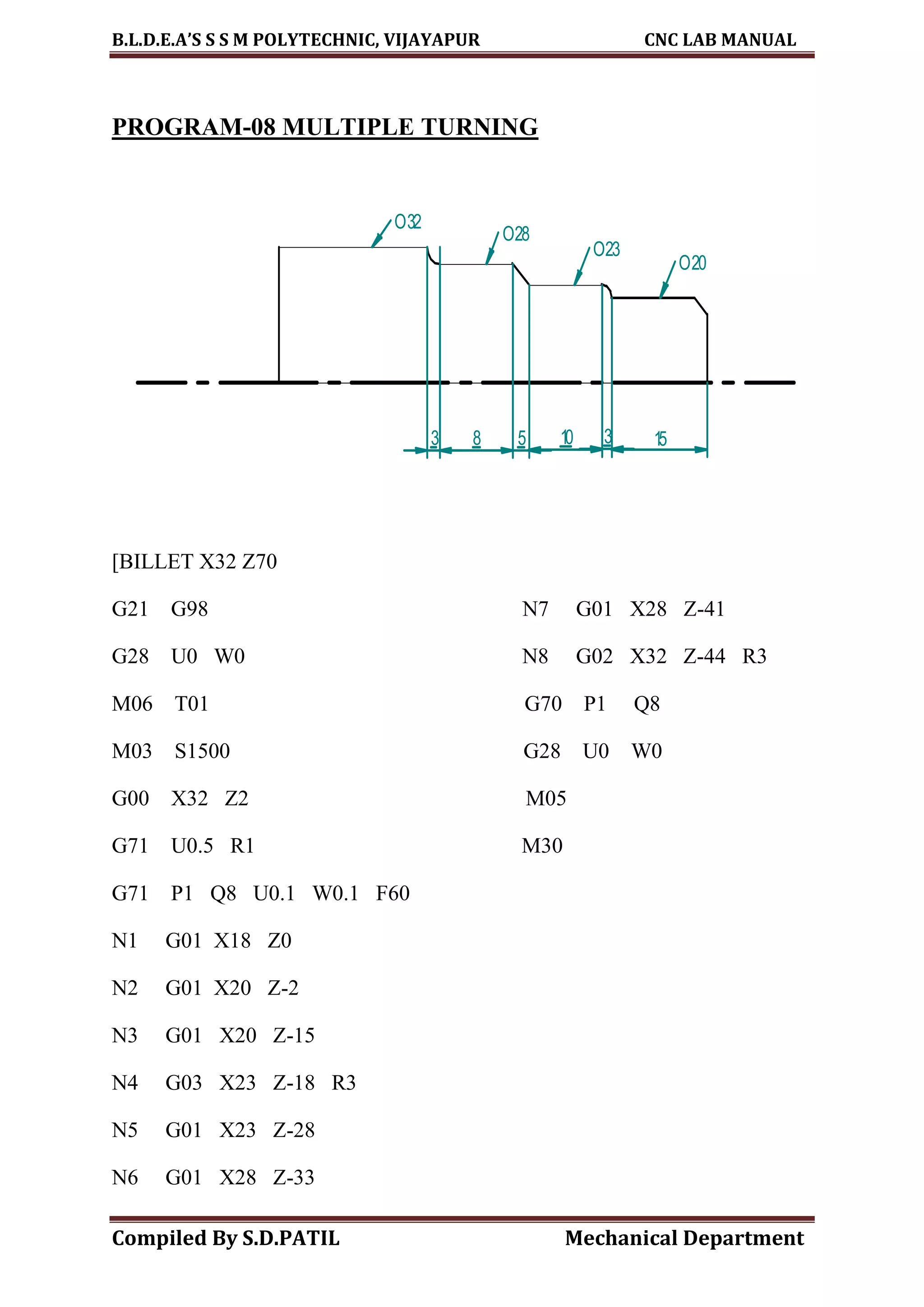 Cnc lab manual | PDF