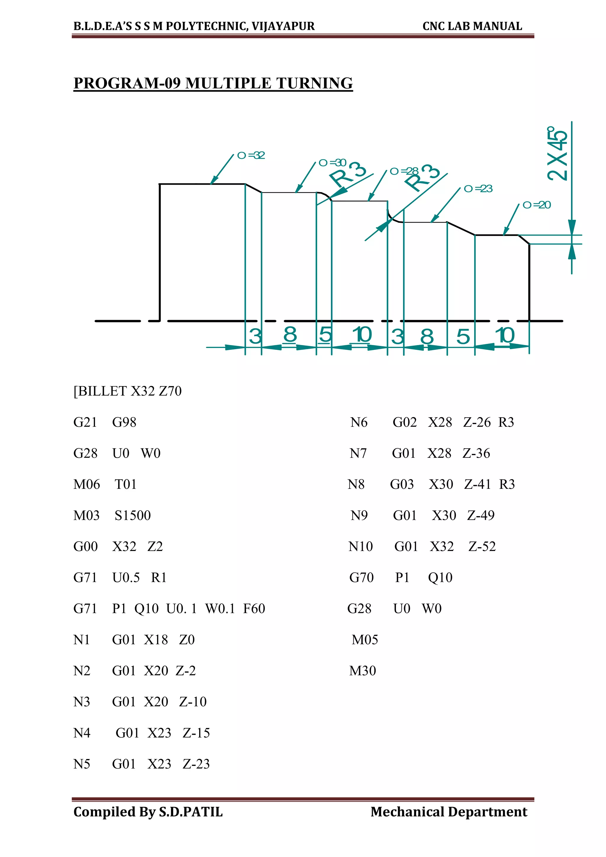 Cnc lab manual | PDF