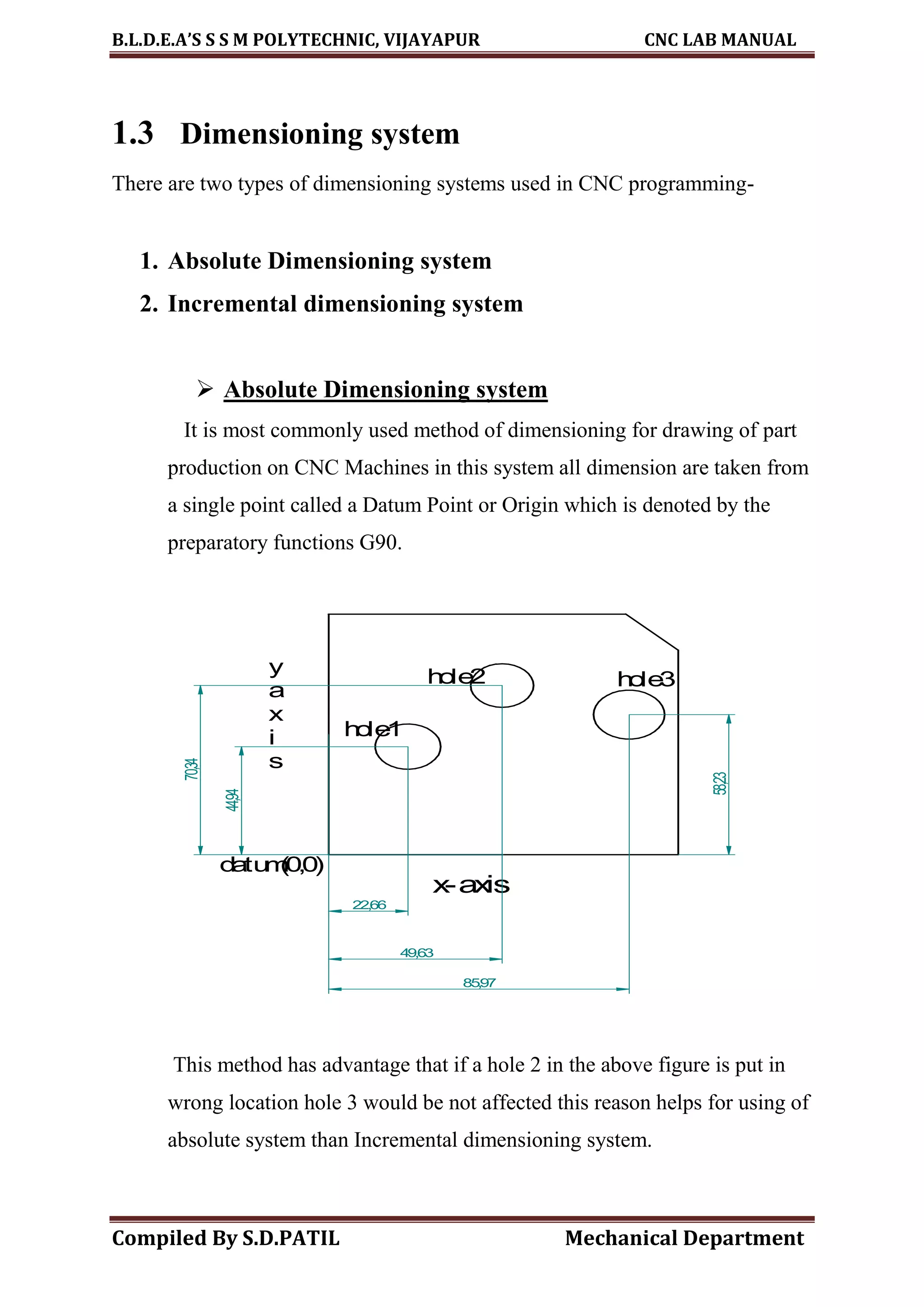 Cnc lab manual | PDF