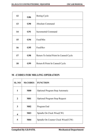 Cnc lab manual | PDF