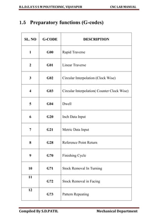 Cnc lab manual | PDF | Radio Control | Hobbies & Interests