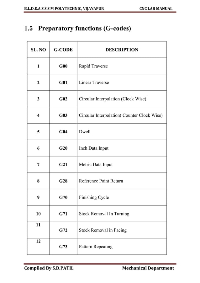 Cnc lab manual | PDF | Radio Control | Hobbies & Interests