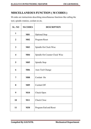 What Are The Main Differences Between G-code And M-code, 51% OFF