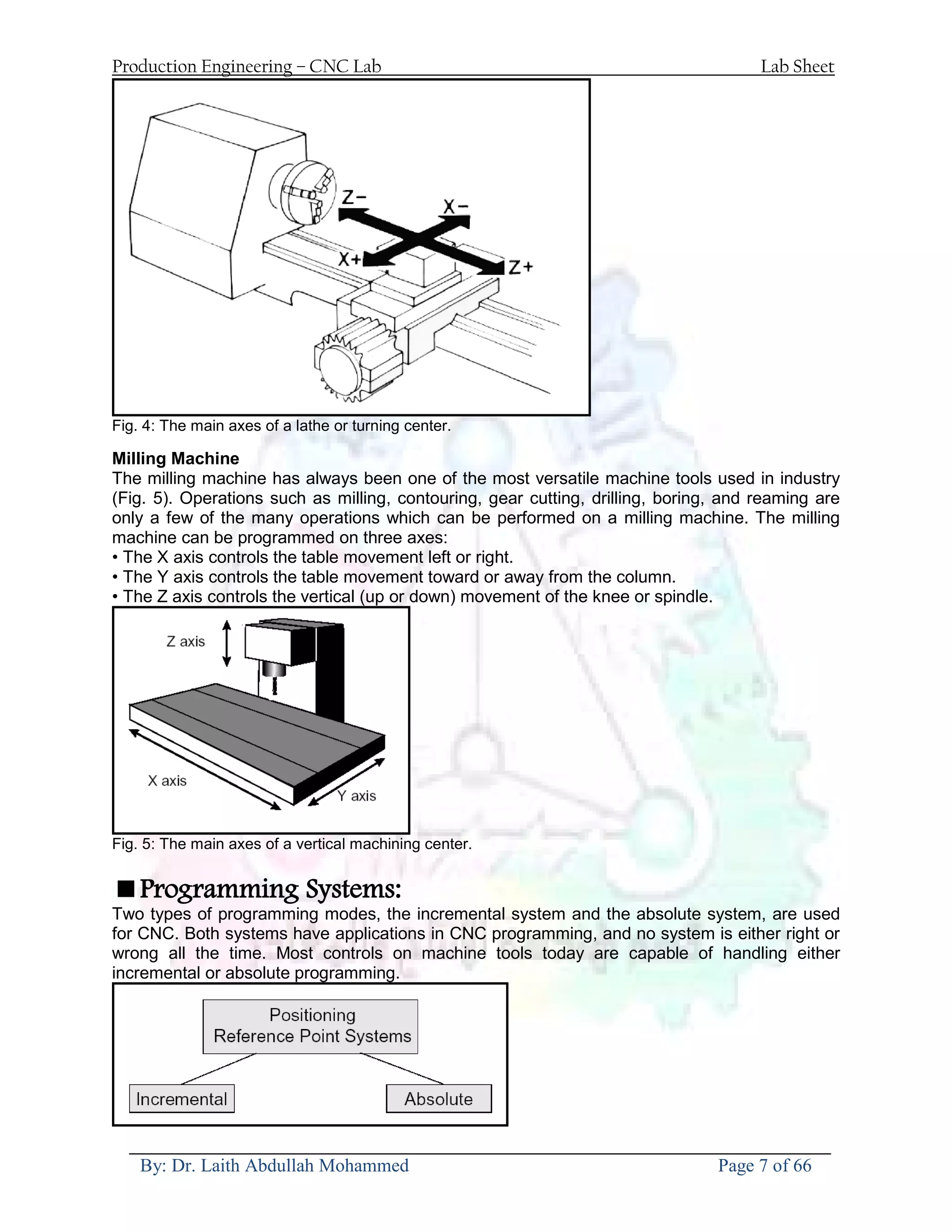 Cnc lab sheet | PDF