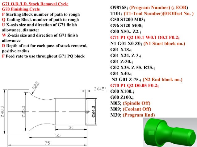 Cnc Lathe Ppt Ppt