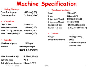 CNC_LATHE.ppt