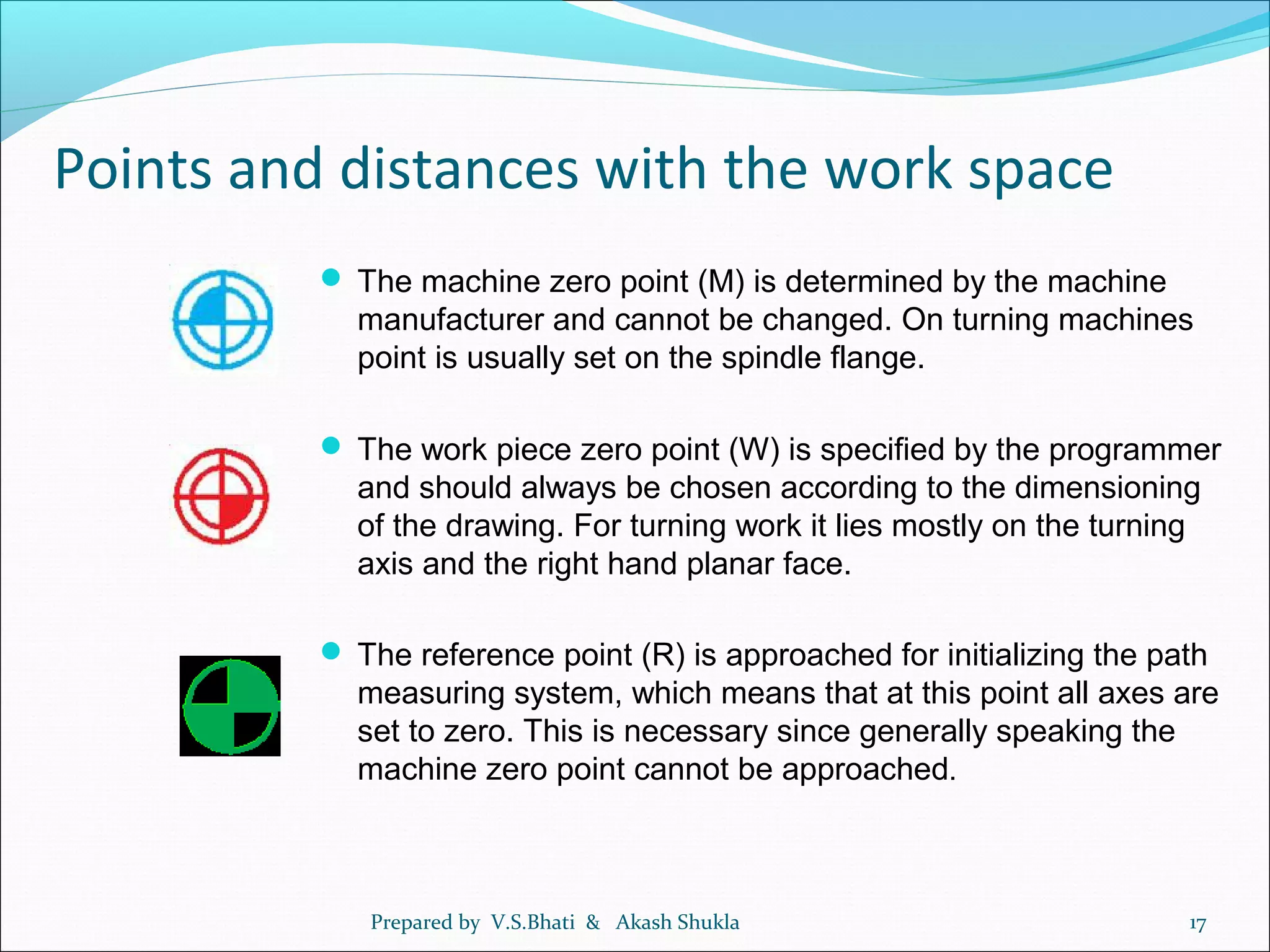 Cnc Lathe Operating And Programming Ppt