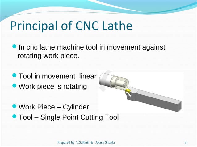 CNC Lathe Operating & Programming | PPT