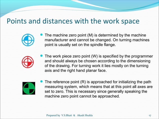 CNC Lathe Operating & Programming | PPT