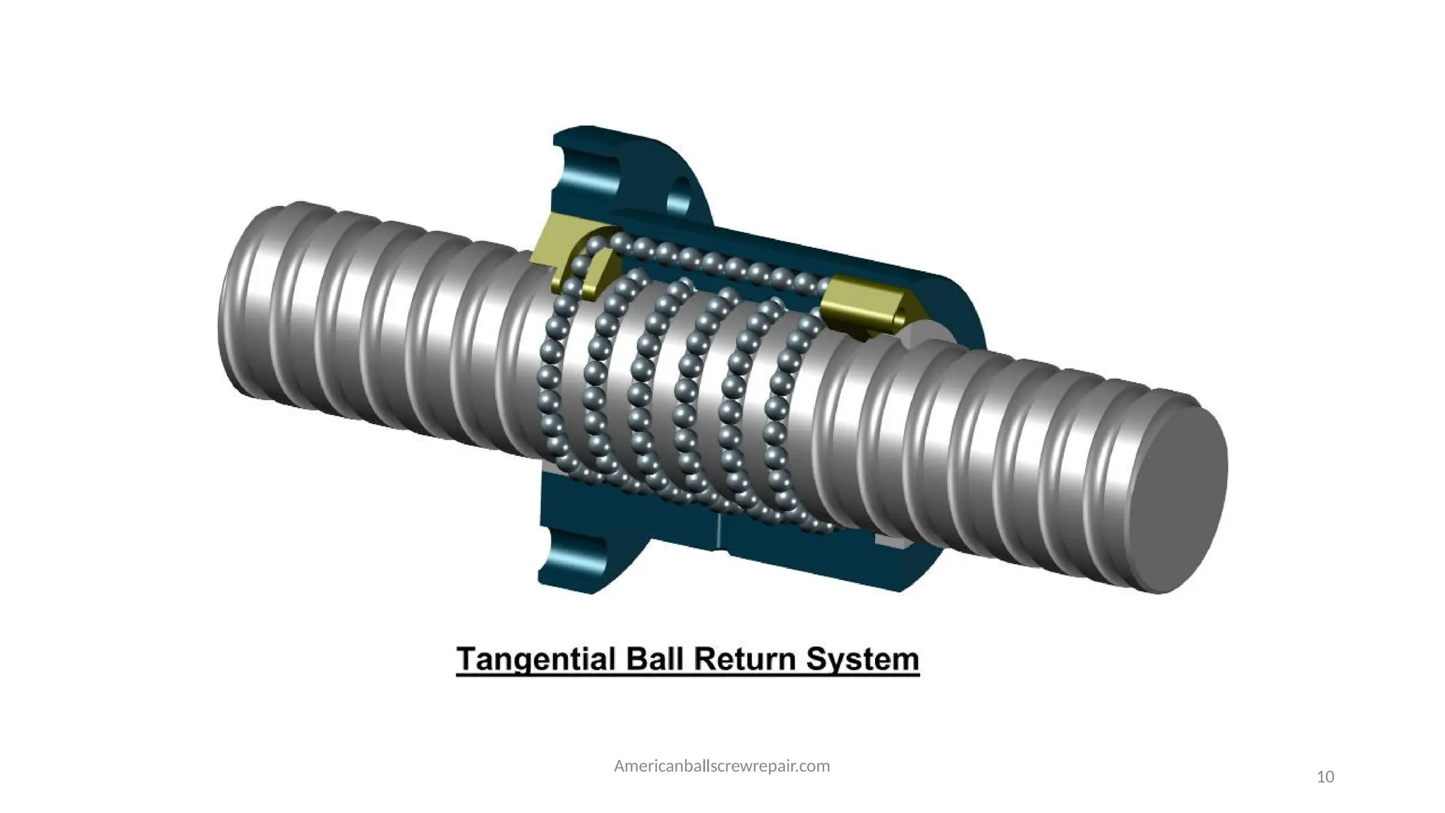 CNC Lesson PowerPoint for engineering student.pptx