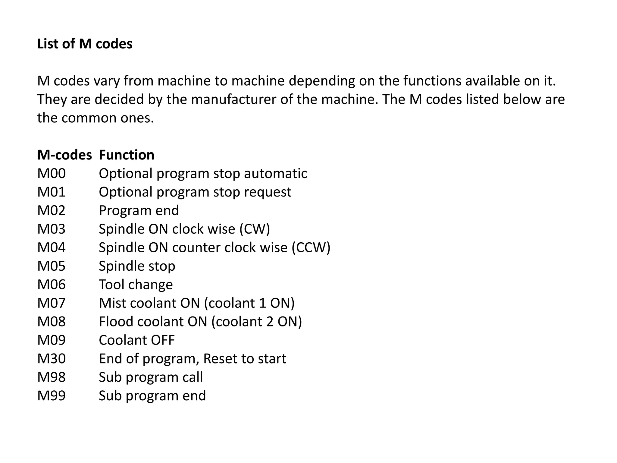 CNC PROGRAMMING FOR BEGAINER Part 1 | PPTX | Radio Control | Hobbies ...