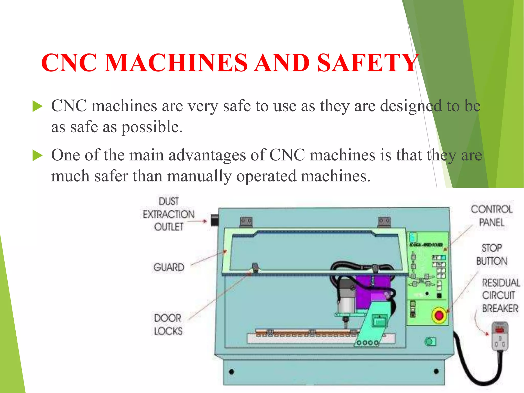 Cnc Machine Ppt