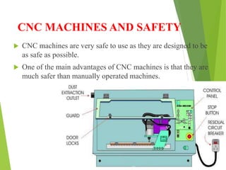 CNC machine | PPTX