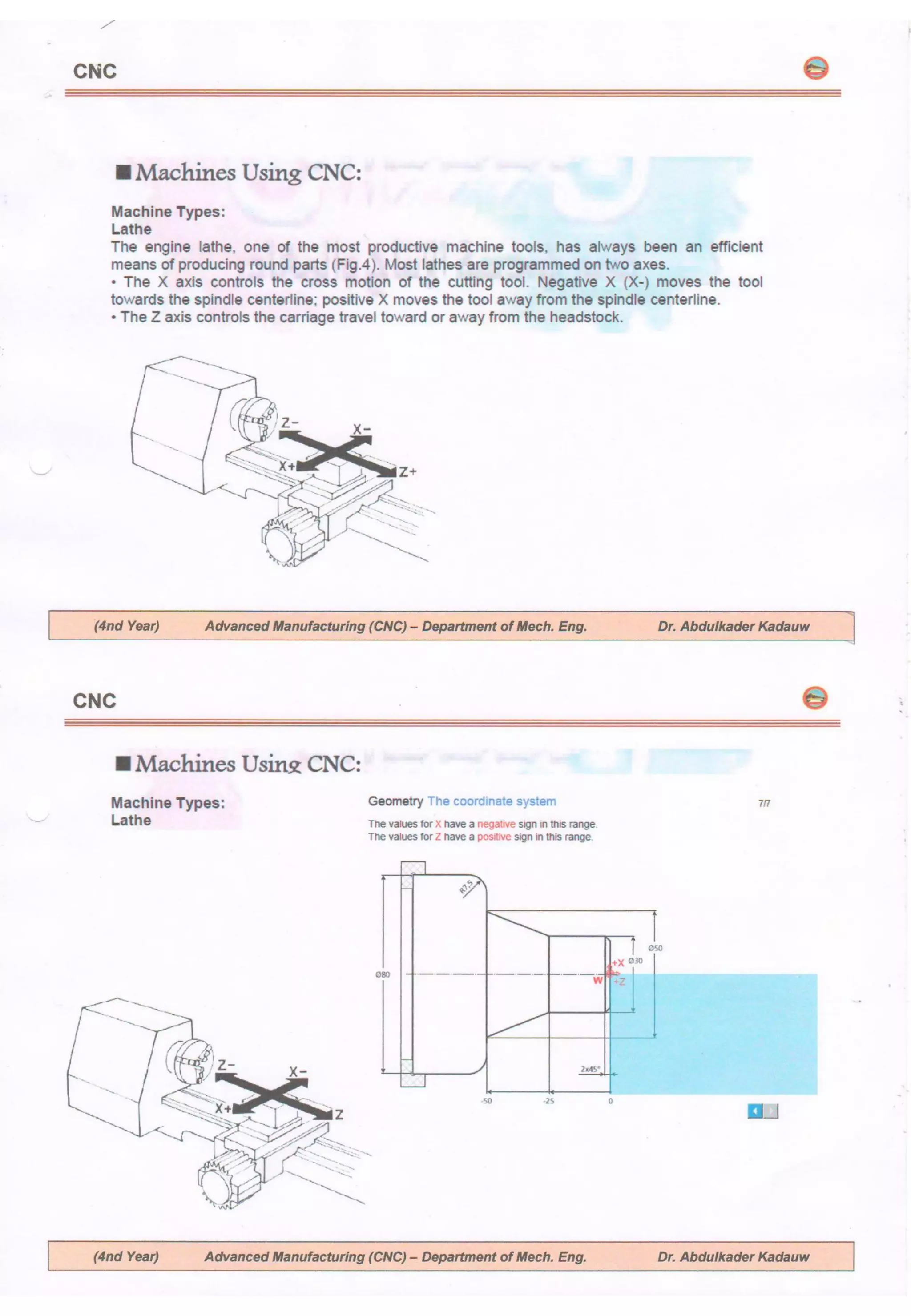 CNC machine.pdf | Search | Internet