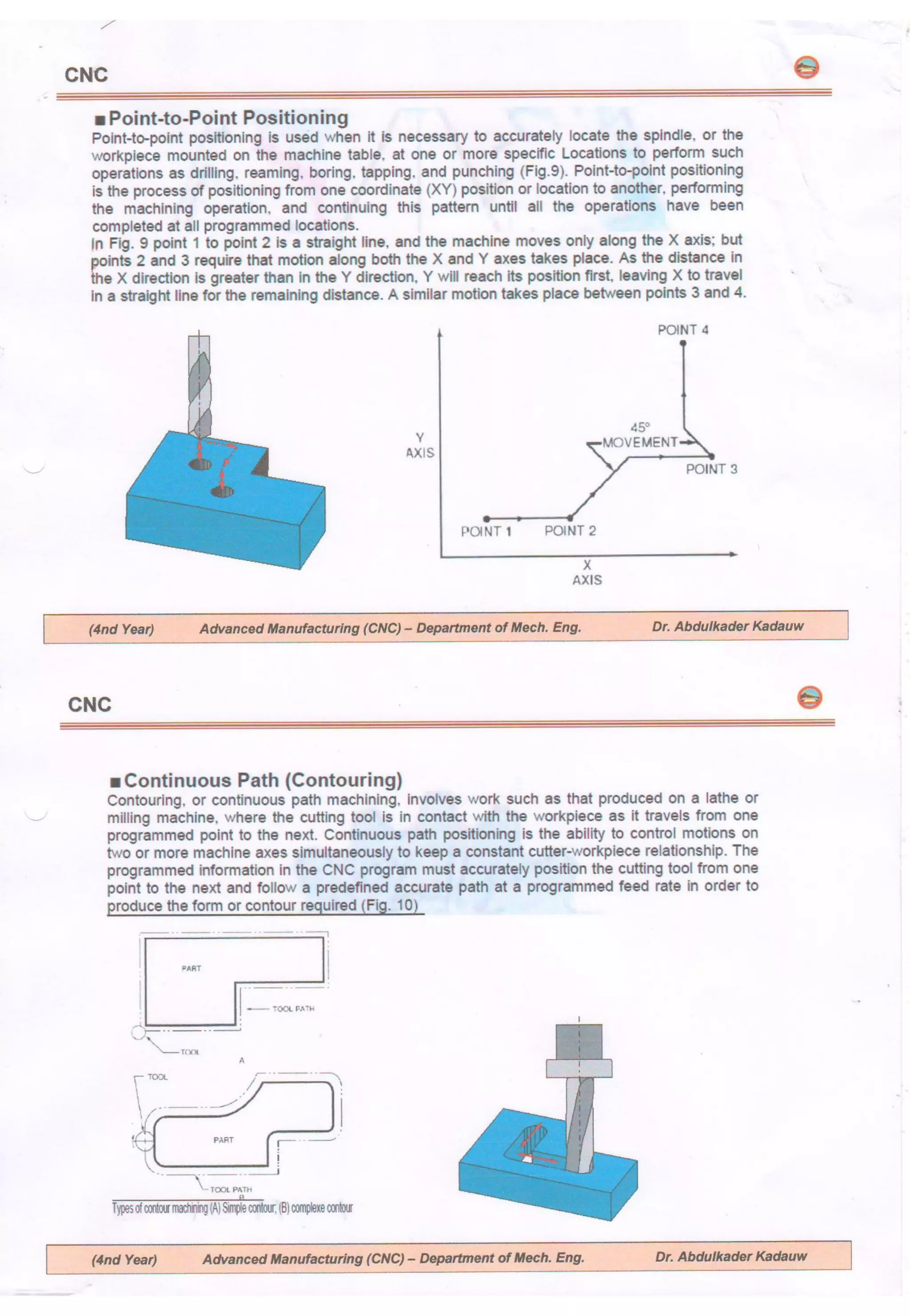 CNC machine.pdf | Search | Internet