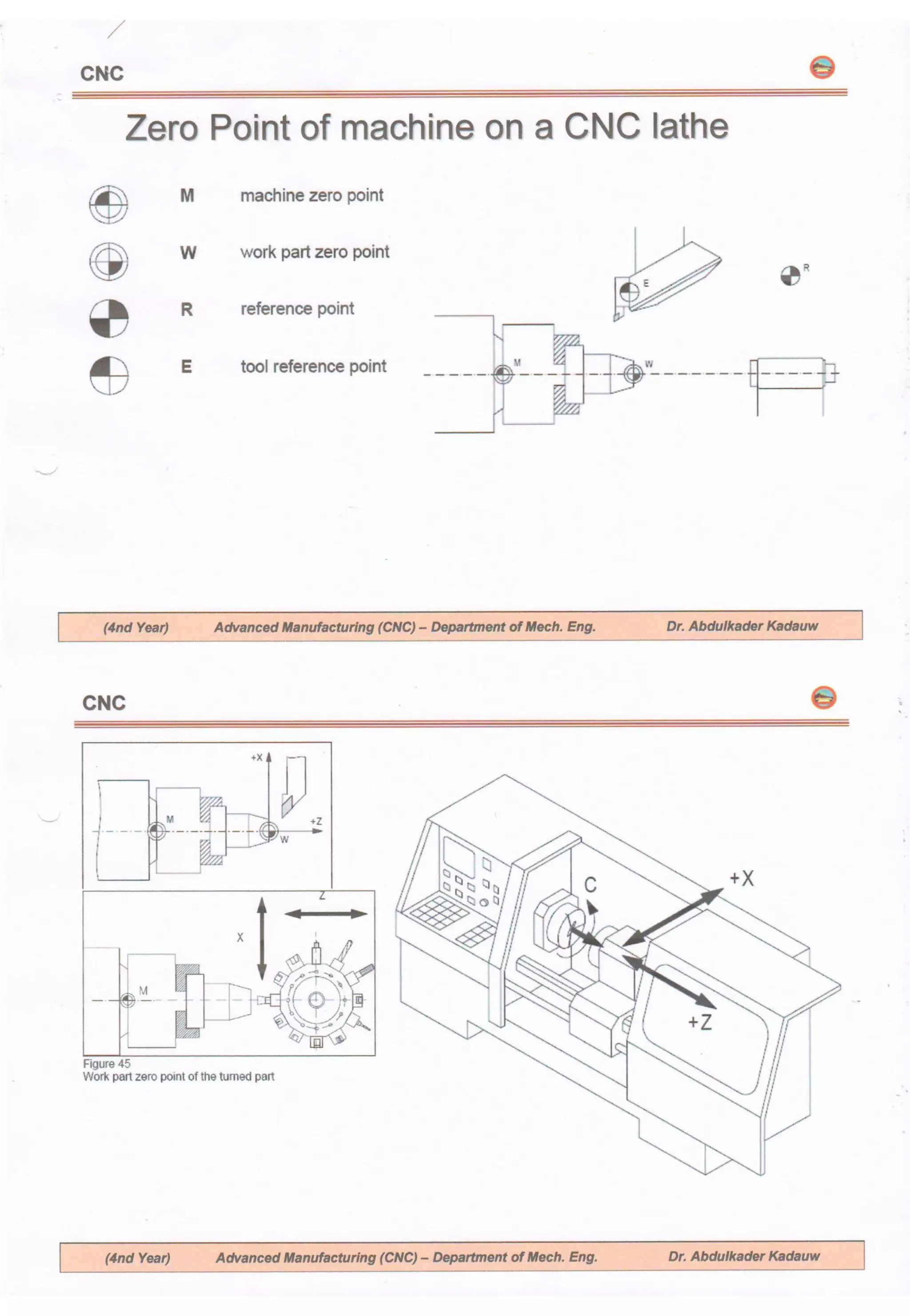 CNC machine.pdf | Search | Internet