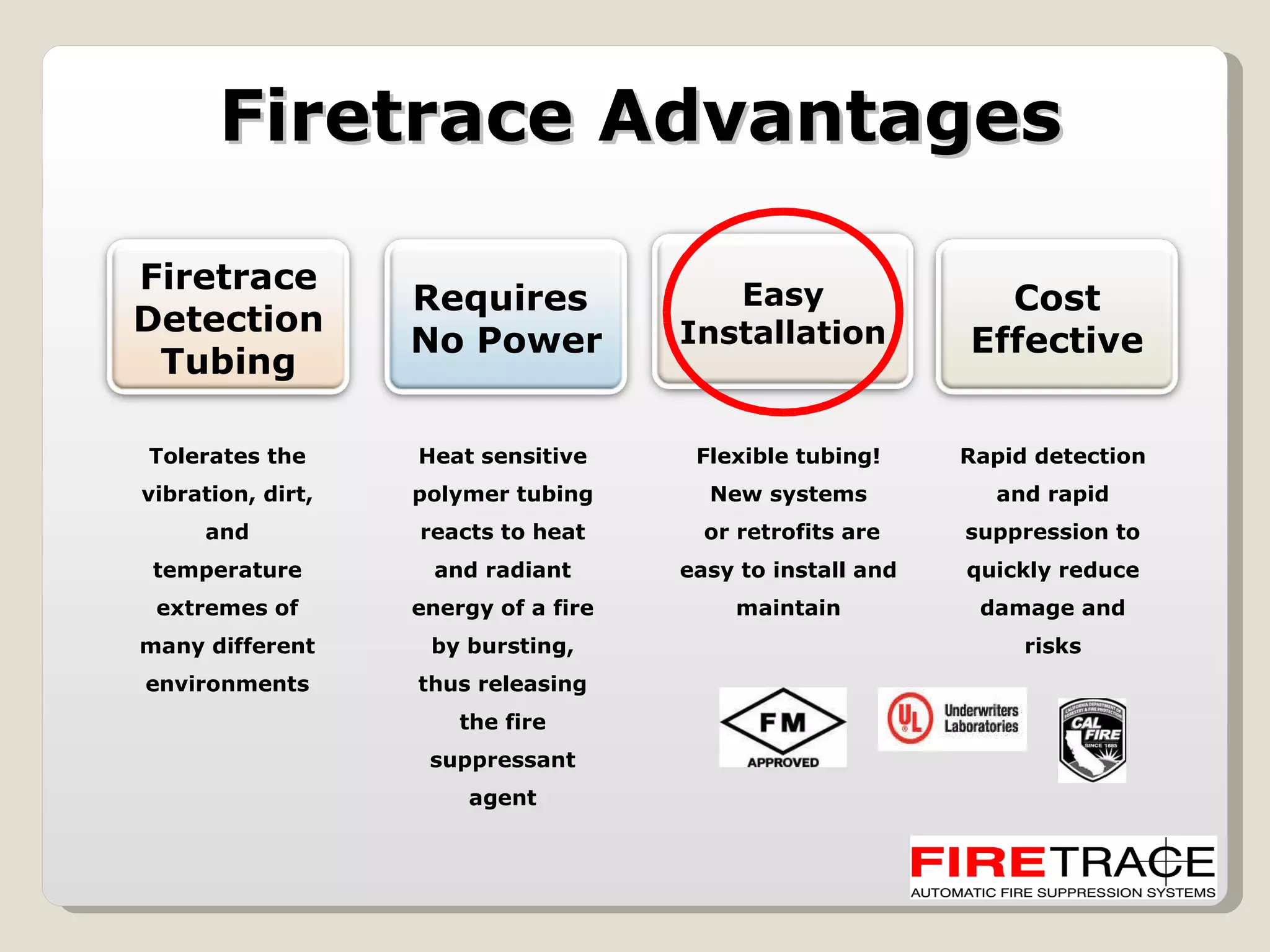 CNC Machine Firetrace Presentation | PPT