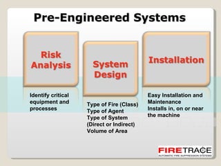 CNC Machine Firetrace Presentation | PPT