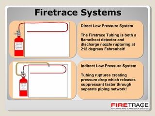 CNC Machine Firetrace Presentation | PPT