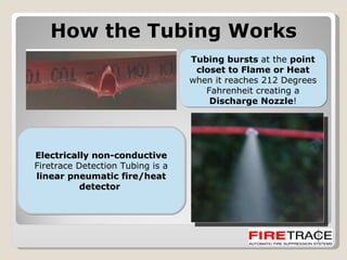CNC Machine Firetrace Presentation | PPT