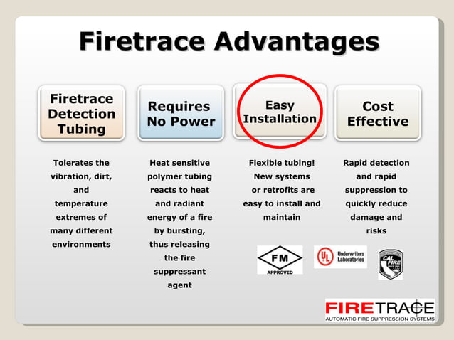 CNC Machine Firetrace Presentation | PPT | Drawing and Sketching | Arts ...